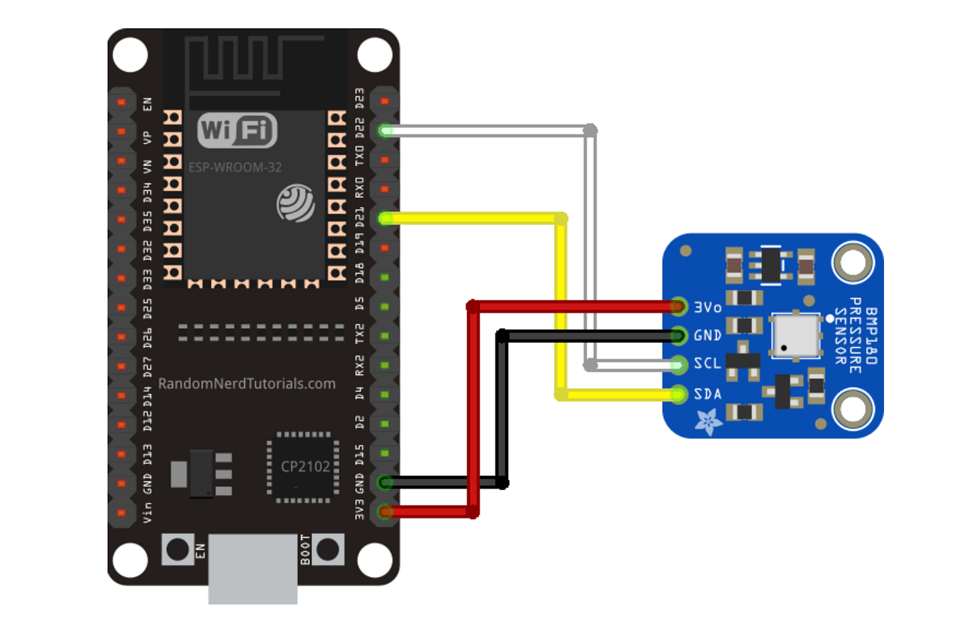ESP 32 : Web ServerWifi. Alat dan Bahan | by Taniajunardi | Medium