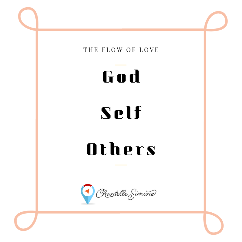 The True Source of Love Series: #4 — Connecting to Love | by Chantelle ...