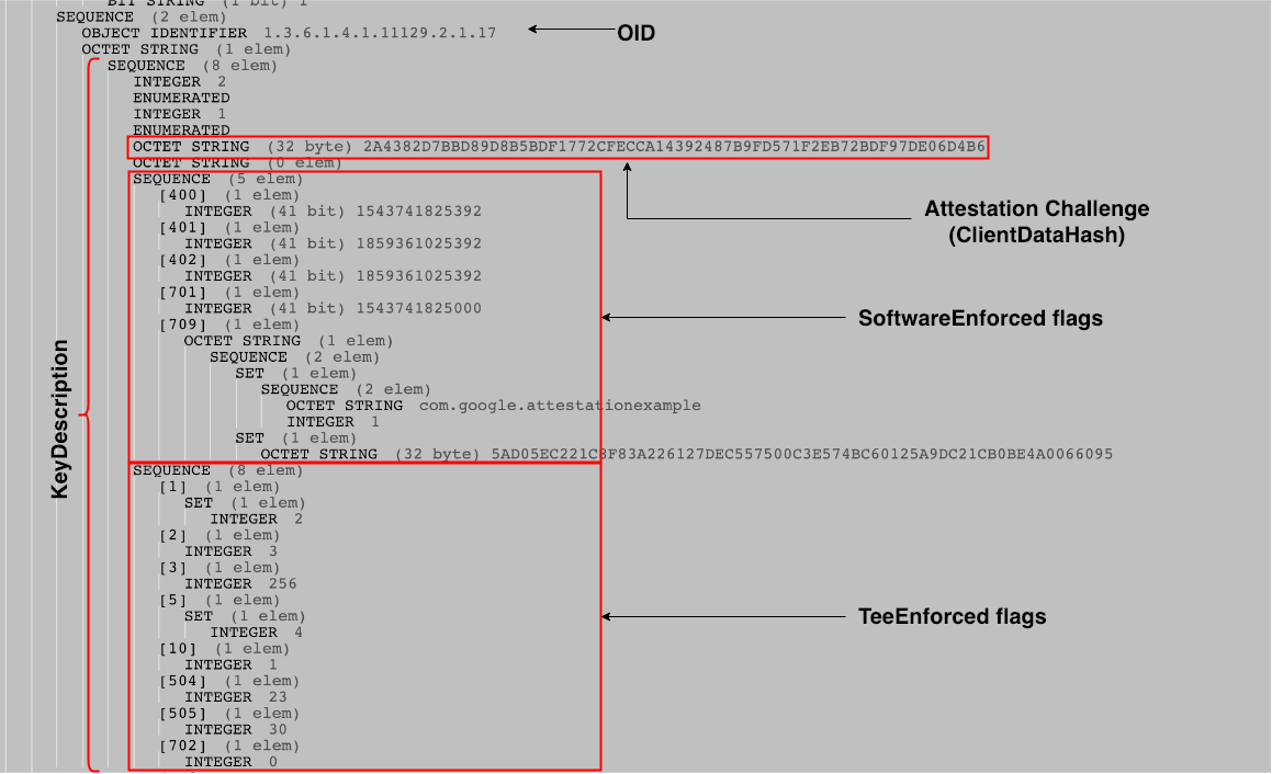 Introduction to WebAuthn API and Passkey | by Ackermann Yuriy ...