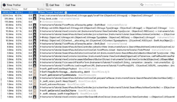 Access files in /var/mobile/Containers/Data/Application without jailbreaking iPhone - Mr.Javed ...