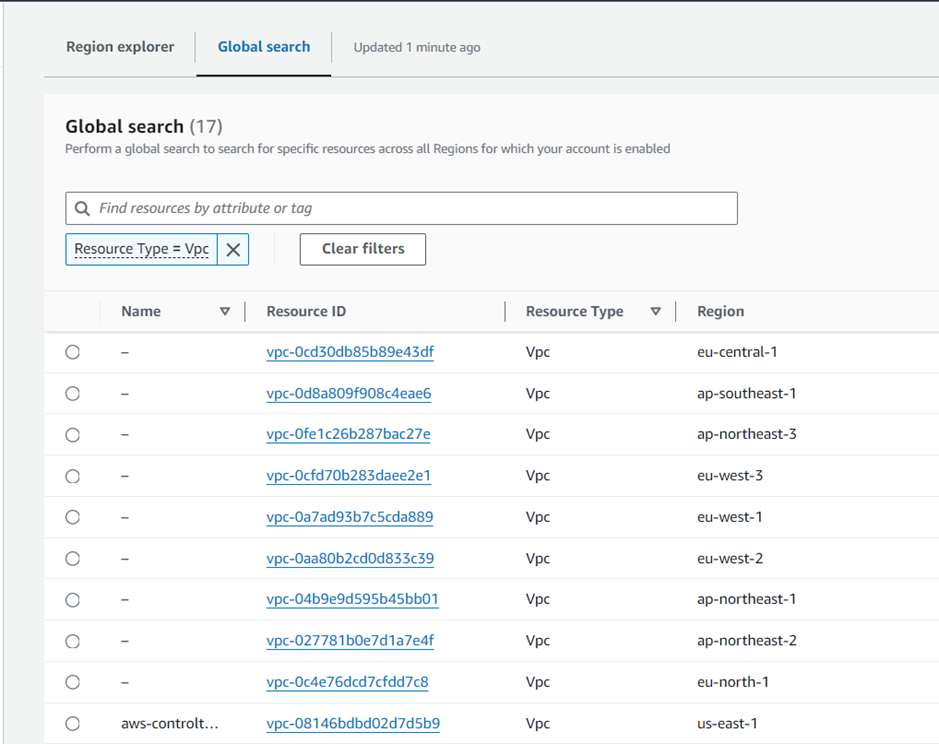 Enabling GUI and Install VNC Server on Red Hat Linux Server (RHEL) 9 ...