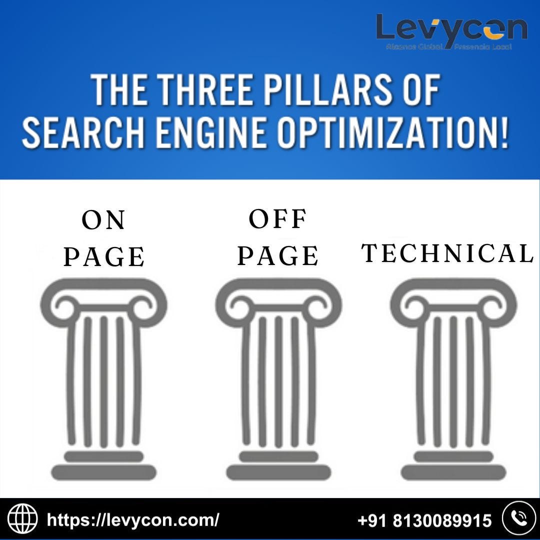 Understanding the Differences: Google Display Network vs Search Network ...