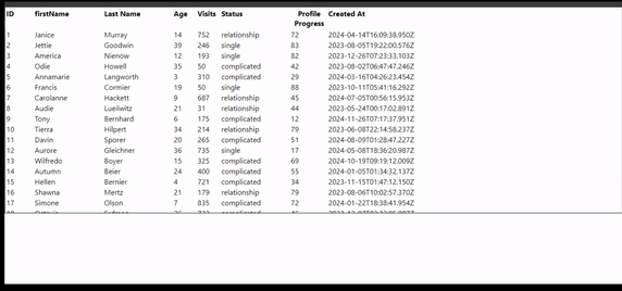 Ag-grid server-side infinity scroll with paginated RESTful API and ...