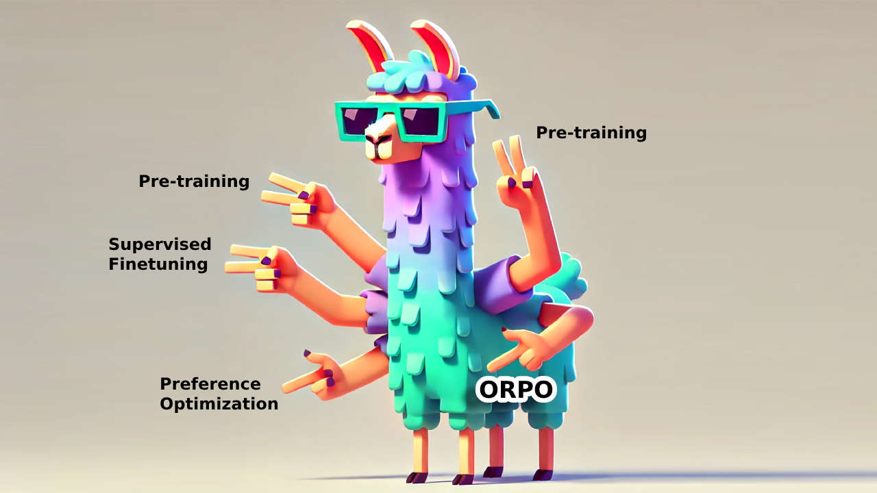 Demystifying GQA — Grouped Query Attention for Efficient LLM Pre-training | by Bhavin Jawade ...