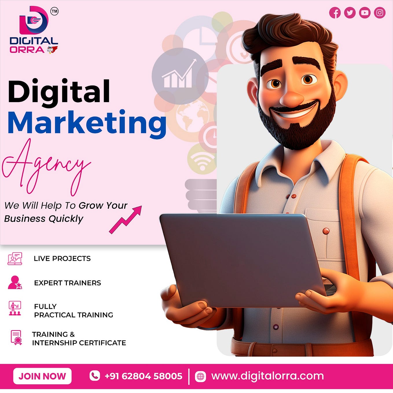 Digital Marketing Company in Chandigarh - Sktanurana - Medium