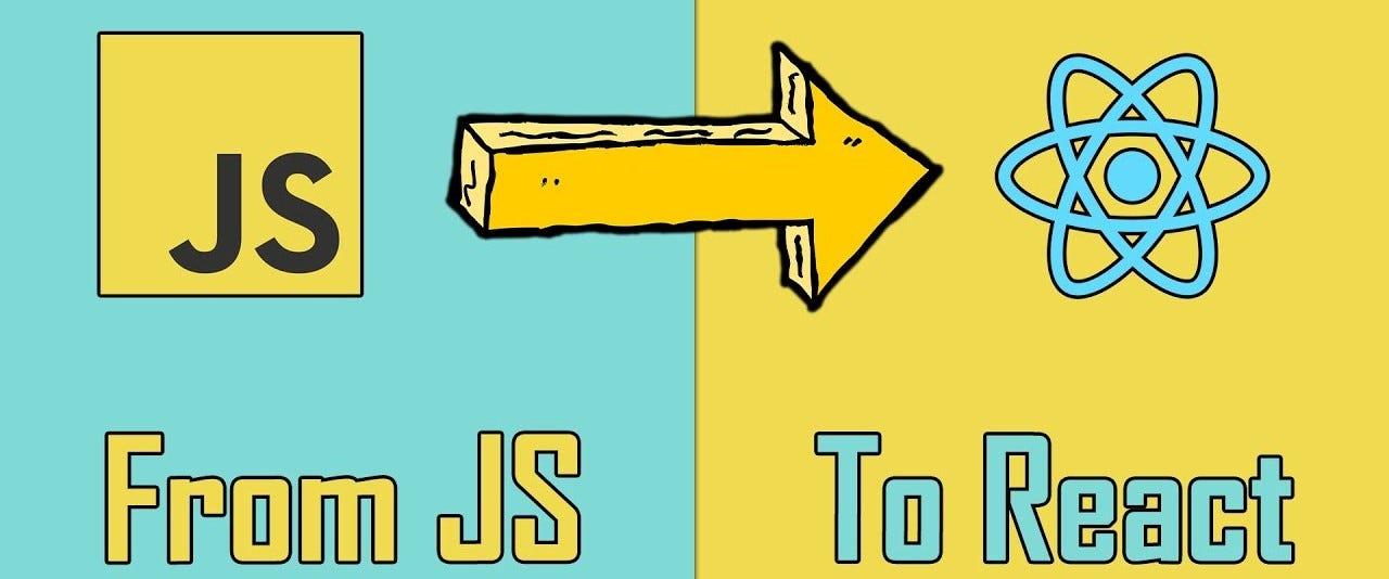 The Game That’s Easier to Code Than To Beat ( 2048 made w/ JS, HTML ...