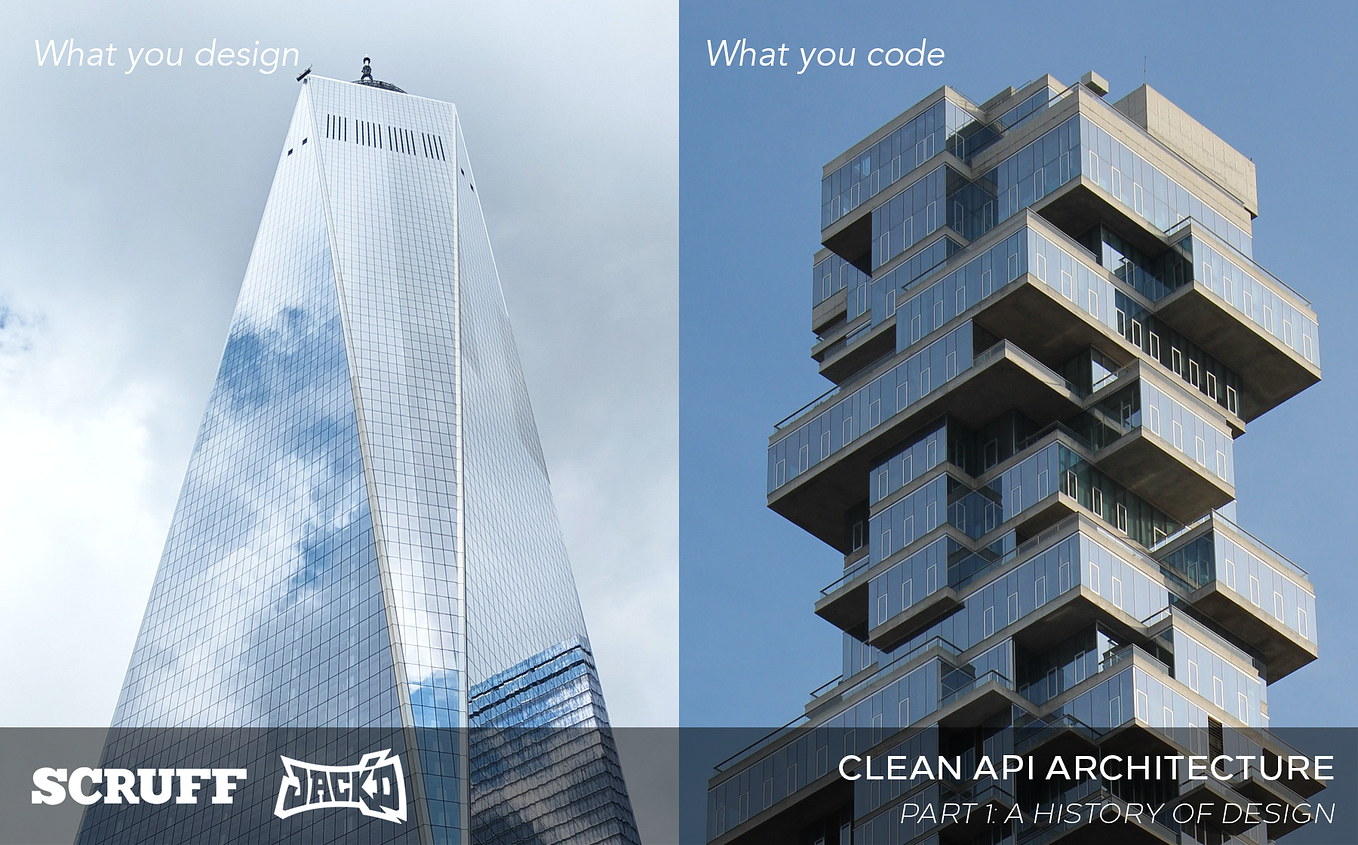 Clean API Architecture 🔵 🟢 🔴 | by Eric Silverberg | Perry Street ...