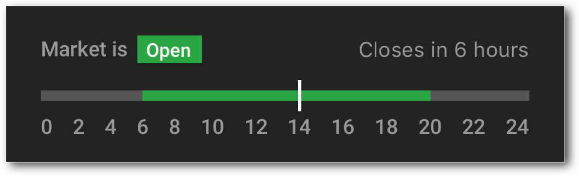 Three ways to integrate Spring Boot with AWS Secrets Manager | by ...