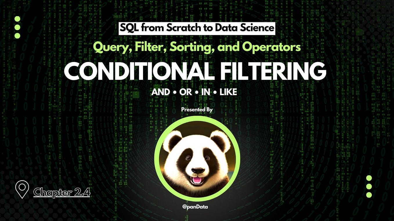 10 Python Codes To Elevate Your Data Analysis Skills | by Python Programming | Feb, 2024 | Medium