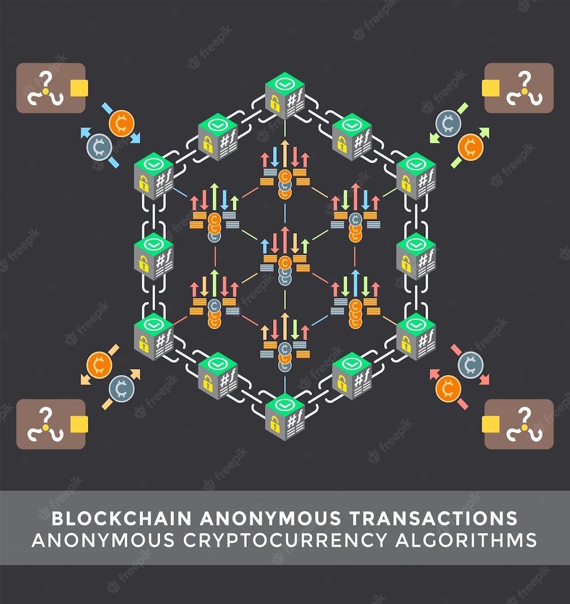 Exploring Ve(3,3) tokenomics & Equalizer Exchange | by Everything ...