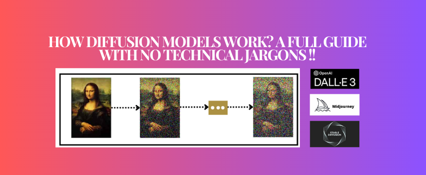Diffusion Models: A Comprehensive High-Level Understanding | by ...