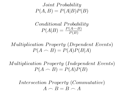 Flat Priors. In the fashion where a mathematical… | by fieldnotes | Medium
