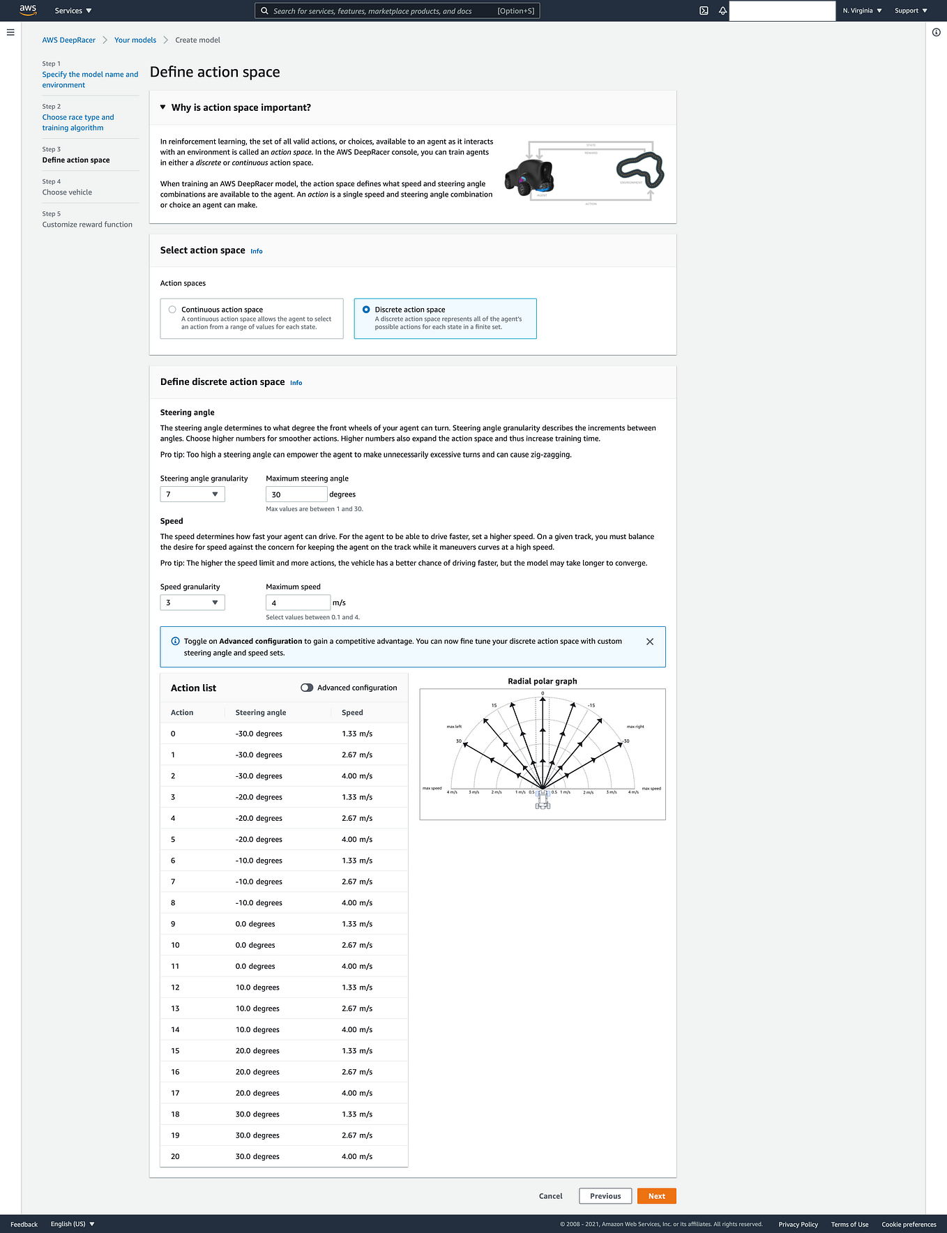 The Serverless Framework for an AWS serverless Java application | by Rostyslav Myronenko | Medium