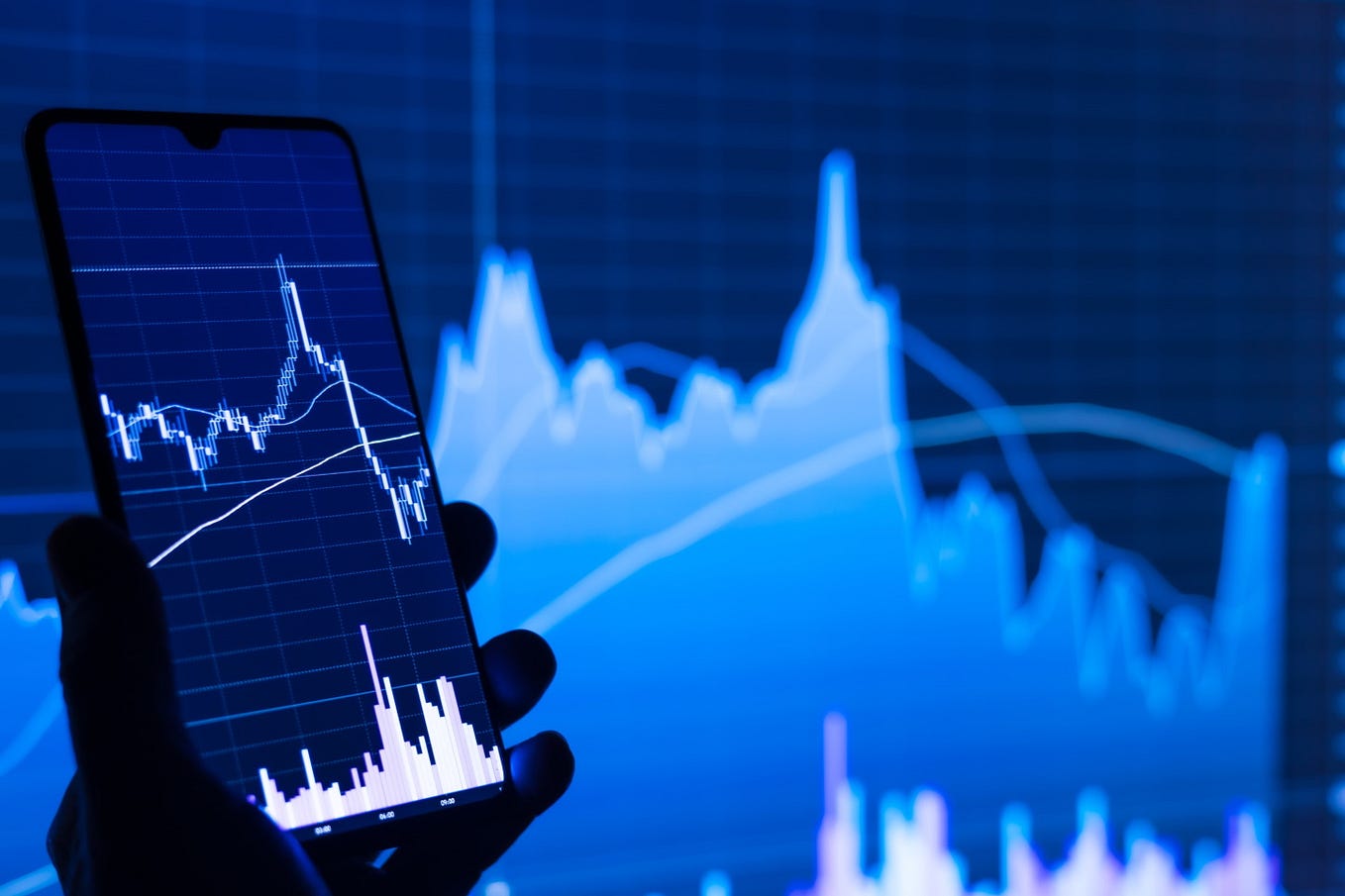 Make Elliott Wave Counts Useful For Trading | Medium