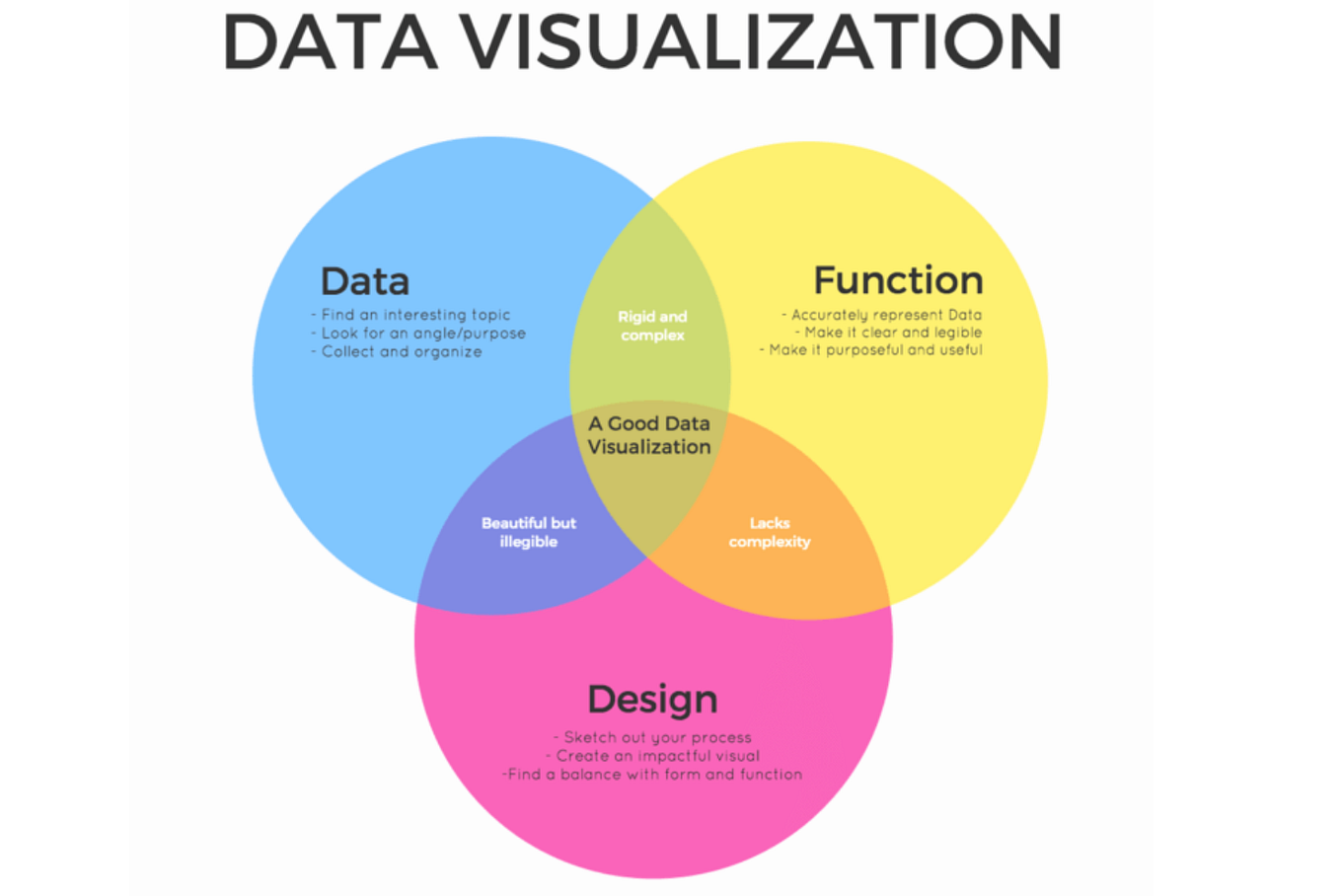 Time Series Forecasting using fbProphet with Worked Examples | by ...