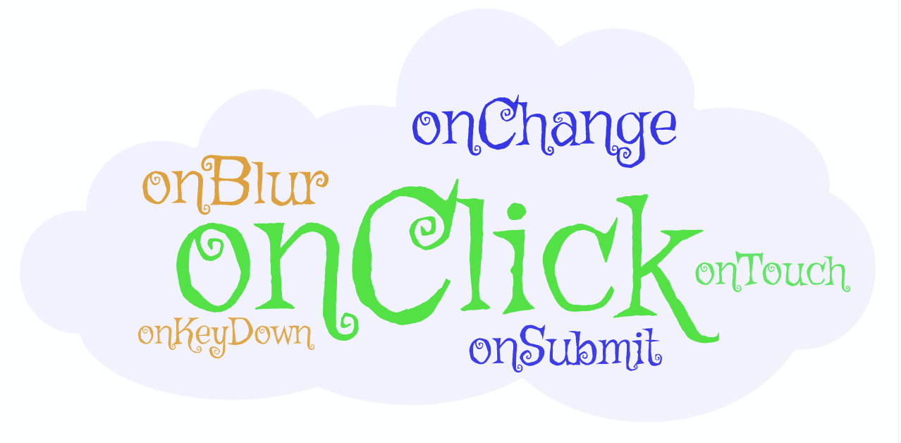 React Lifecycle Methods In Functional Components By Yogesh Datir Javascript In Plain English