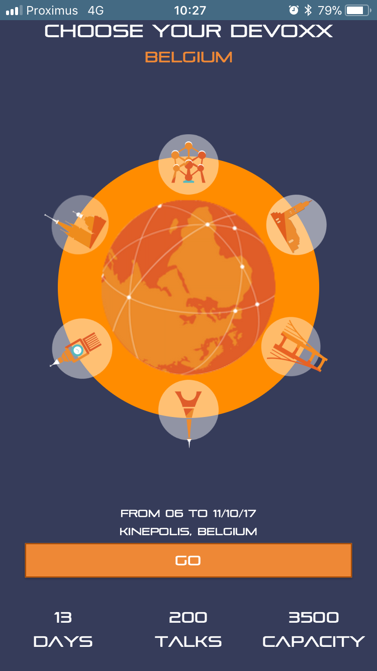 Quantum Computing for Java Developers | by Johan Vos | Medium