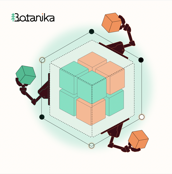 Botanika’s Dev phase 3. Here, we reveal the details of the… | by Ted ...