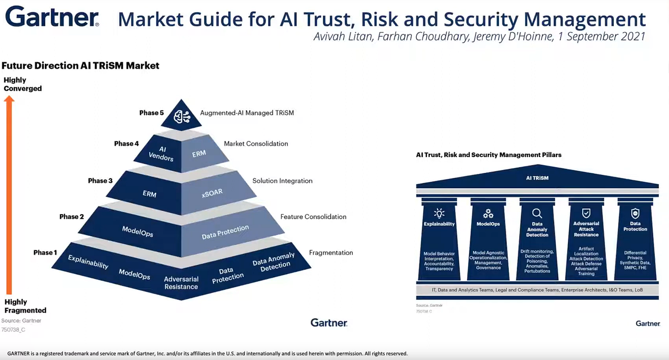 SQLMap Cheat Sheet. sqlmap is an open source penetration… | by Takuma | Medium