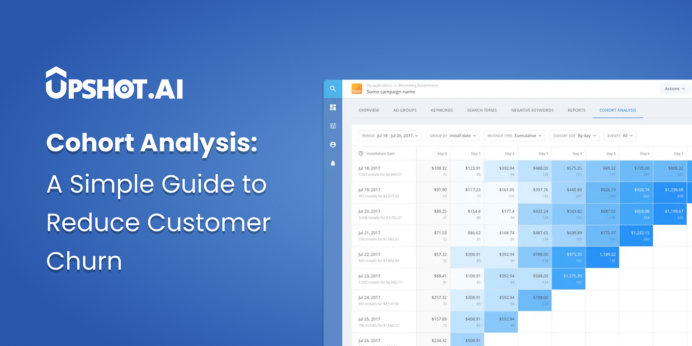 Case Study #2: Customer Lifetime Value Analysis (CLTV) using Python | by Richard Warepam | Dare ...