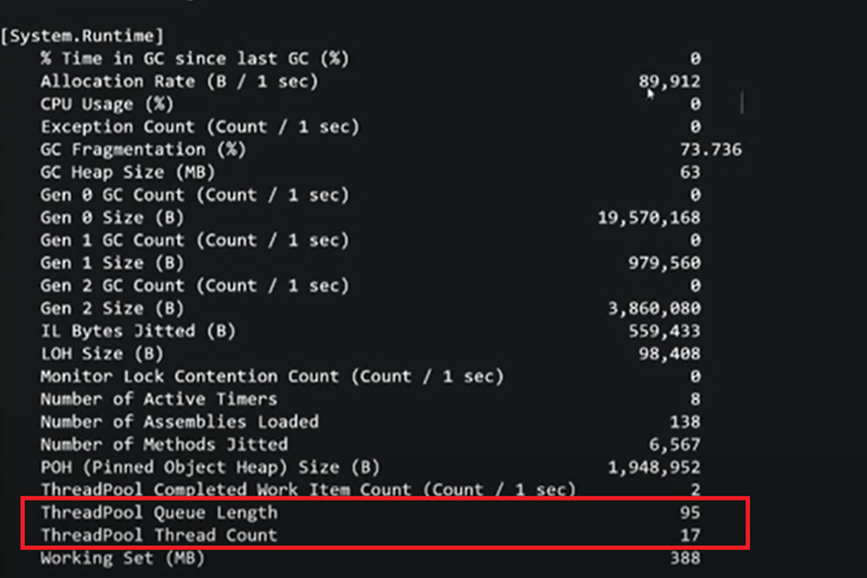 AWS-Azure-Google Cloud Services Comparison - Mohammad Shoeb - Medium