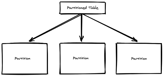 Automating Canvas Testing With Playwright And Object Detection Models By Biocatch Tech Blog 5987