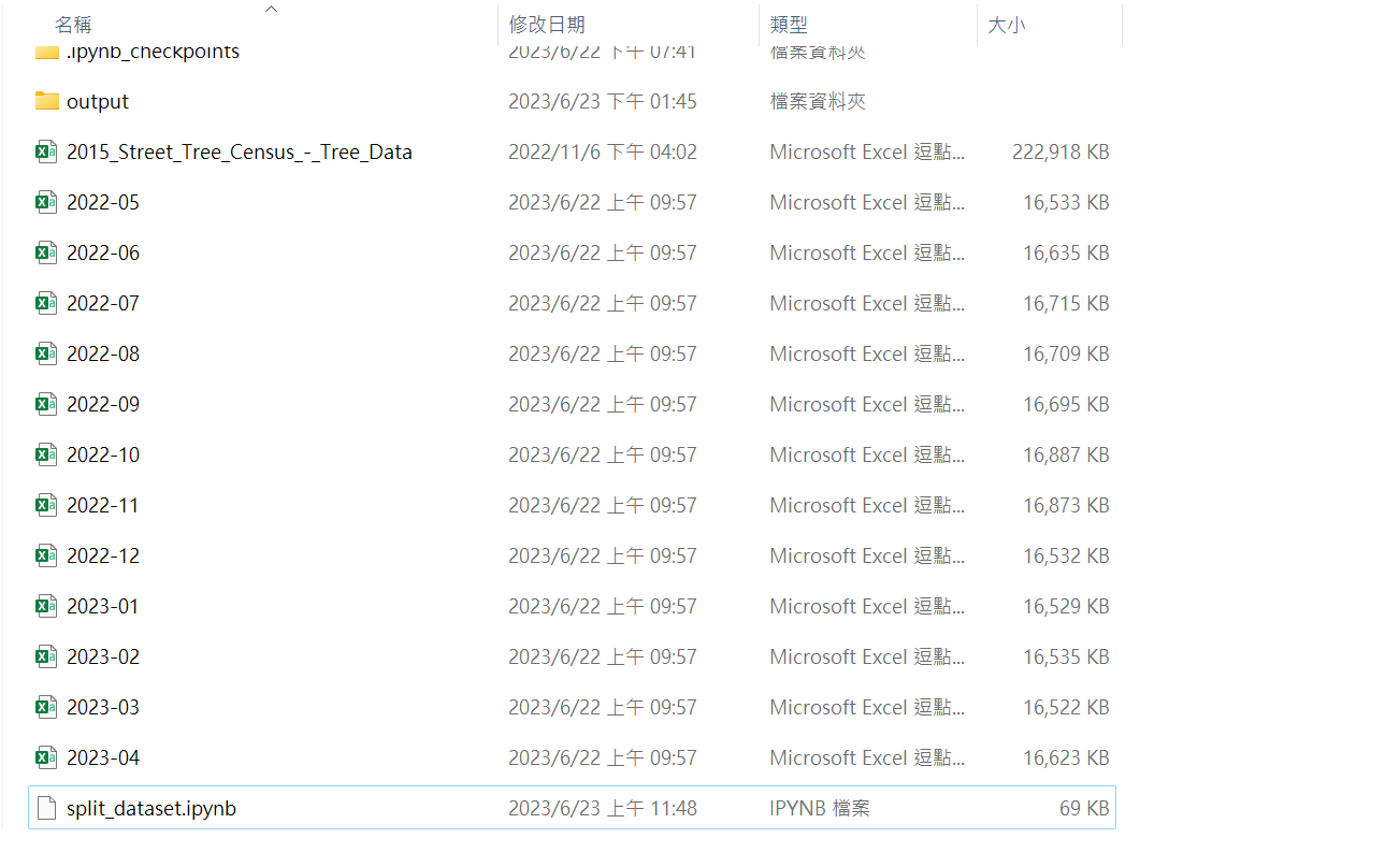 Power BI with Python Visualization - Edison Lu - Medium