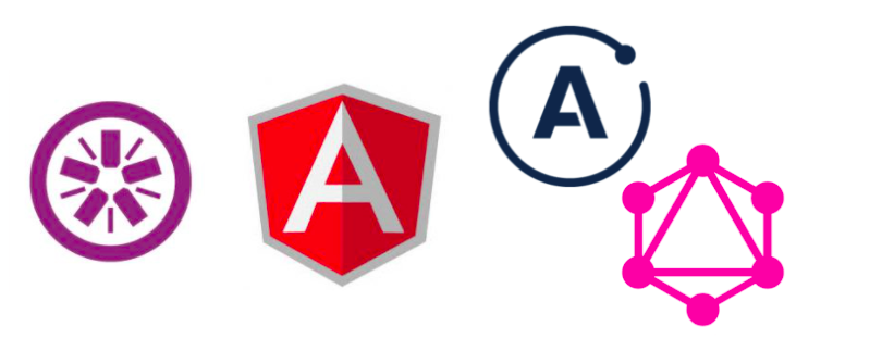 Send Angular Web Push Notification with Azure Web Pub-Sub | by Hasini ...