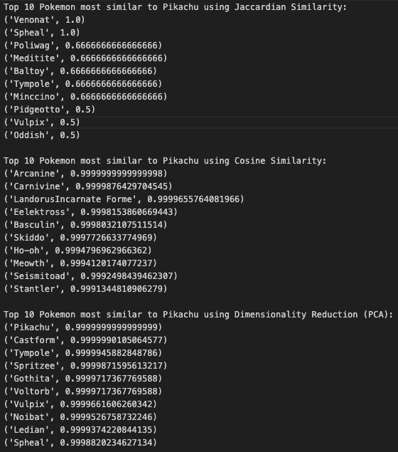 Exploring Open Route Service API with Python and Plotly | by Sameer ...