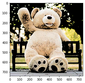 Blobs, blobs, and more blobs detection in Python. | by Misha Ysabel ...