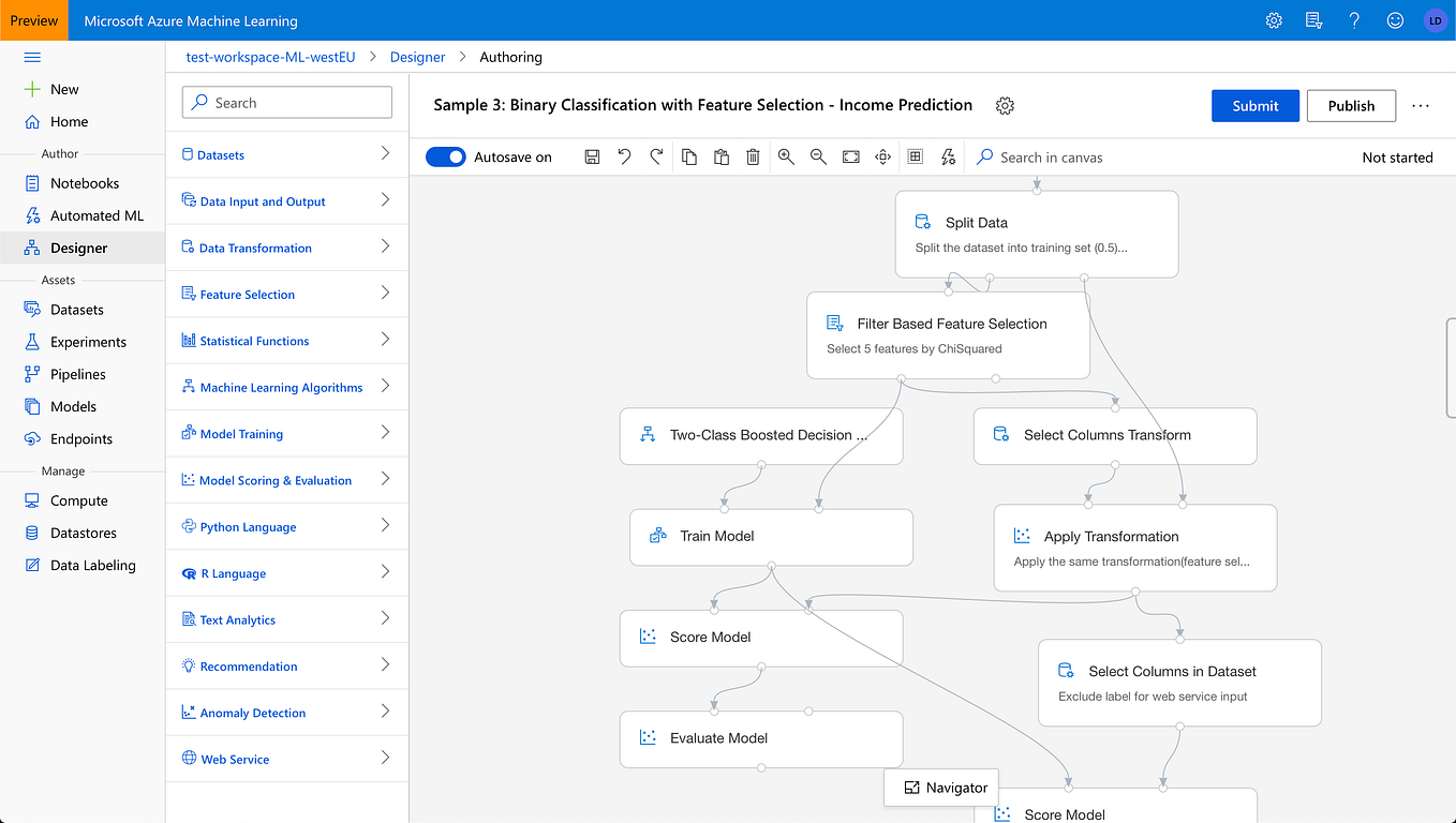 Architecture of a real-world Machine Learning system | by Louis Dorard ...