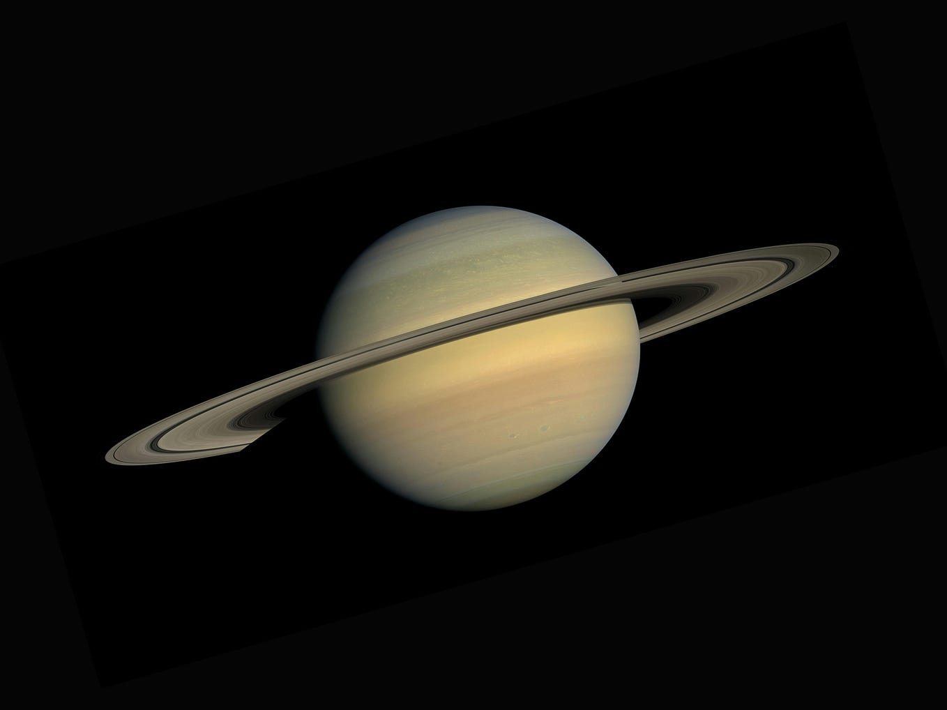 Saturn Transit Effects on All Moolanks: The Cosmic Boss’s Report Card ...