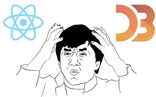 Keras Tutorial Content Based Image Retrieval Using A Convolutional Denoising Autoencoder By 6016