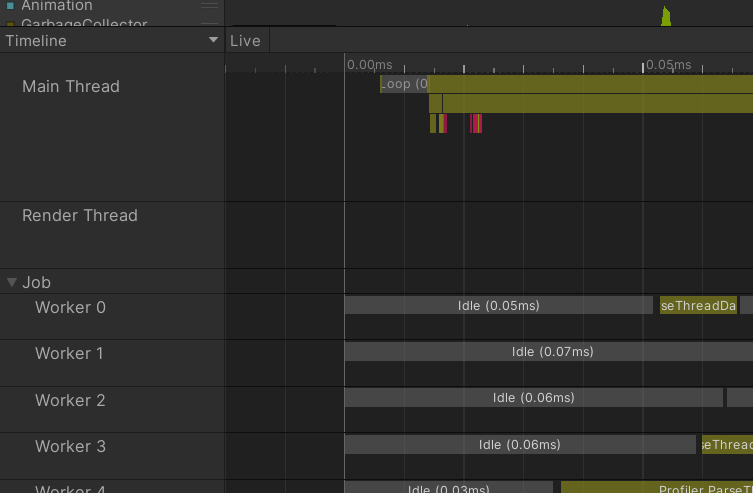 How to write extensible code in Unity (5) — Loosely Coupled Architecture | by ShailaRuza(Tina ...