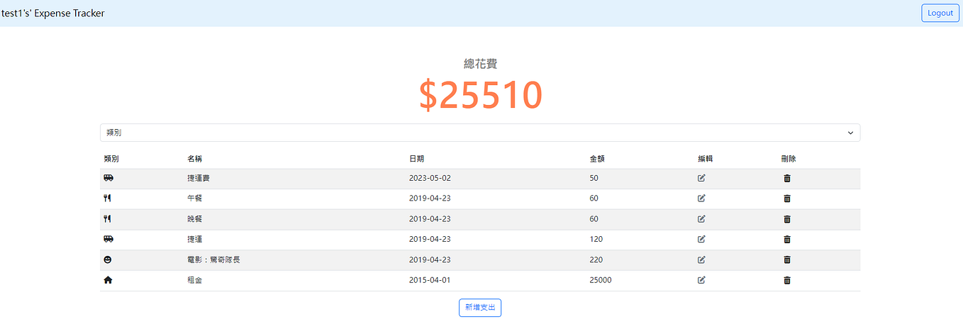 AC — Learn From Home 的大平台… - Elvia Wu - Medium
