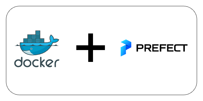 Load Testing With And Docker Swarm By Scott Ernst When I Work Product And Engineering