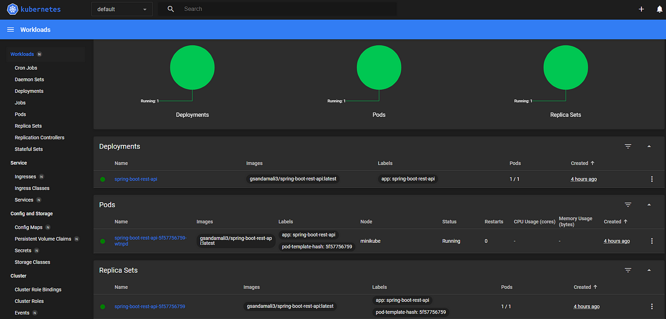 Jwt Based User Authentication Using Reactjs Node Express And Mysql By Geethika Sandamali 5281