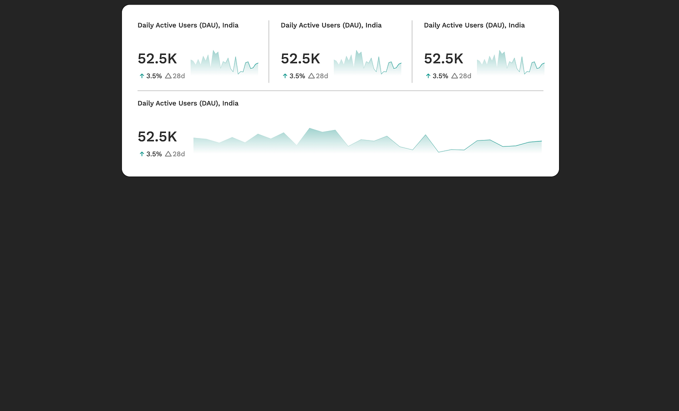 UI/UX Case Study: E-commerce App. Creating a simple fashion e-commerce ...