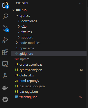 Fine-tuning baseUrl in Cypress: Diverse Approaches for Effective Configuration | by Vineet ...