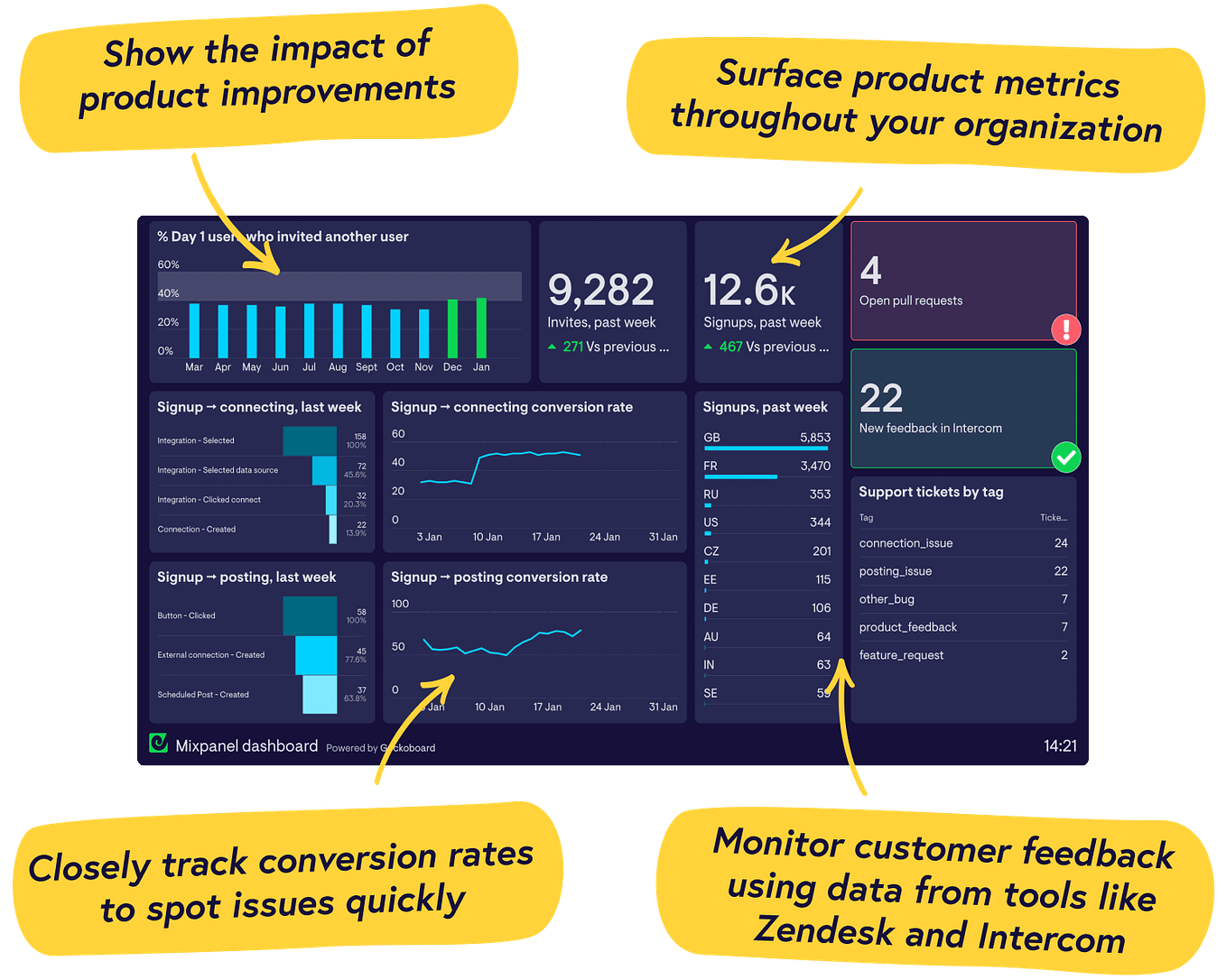 Breaking the Mold: Anmol Handa’s Unique Approach to Running Multiple ...