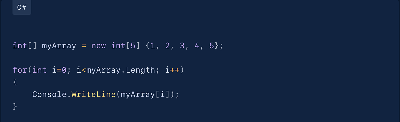 Mastering Equality in C# : Deep Dive into `Equals()` and Type Comparison | by Roman Fairushyn ...