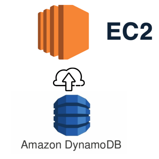 How to Build a 3 Tier Architecture in AWS | by Ezra N Locke | Medium