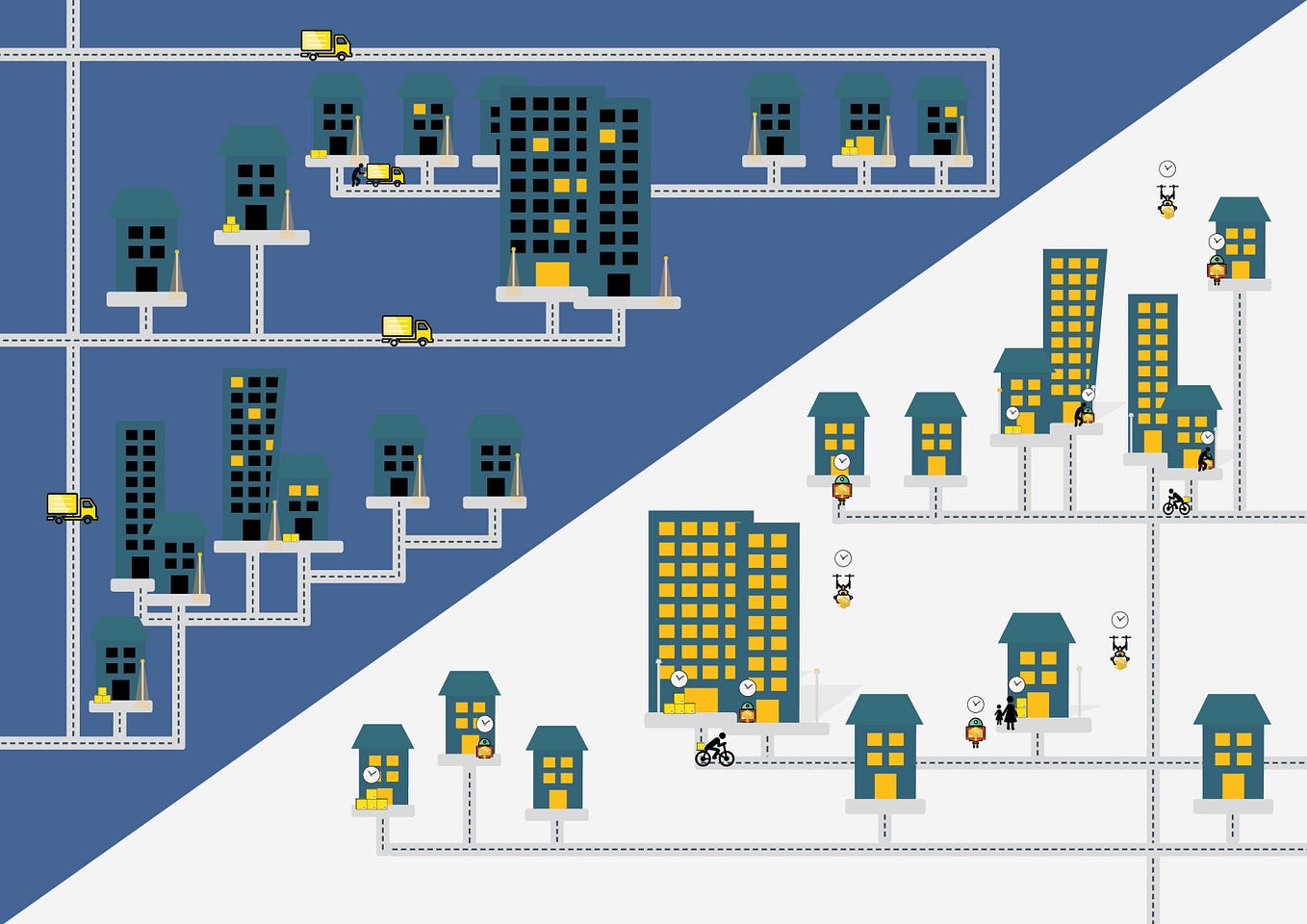 The Origins of LEAF Logistics. The Future of Supply Chain: Origins | by ...
