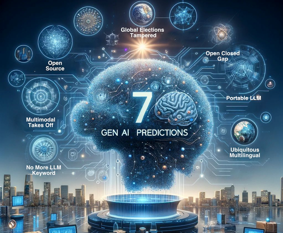 Sora Unveiled: A New Dawn in the World of Generative AI | by Vishwesh P ...