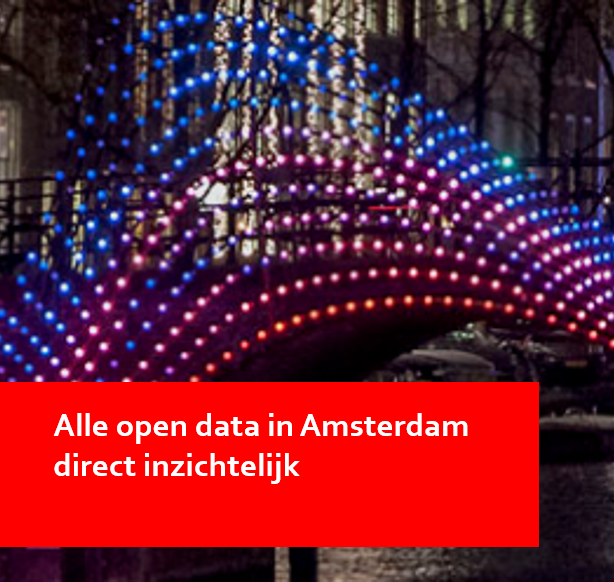 Waternet Peilbuizen. Waternet beheert honderden peilbuizen… | by Jasper ...