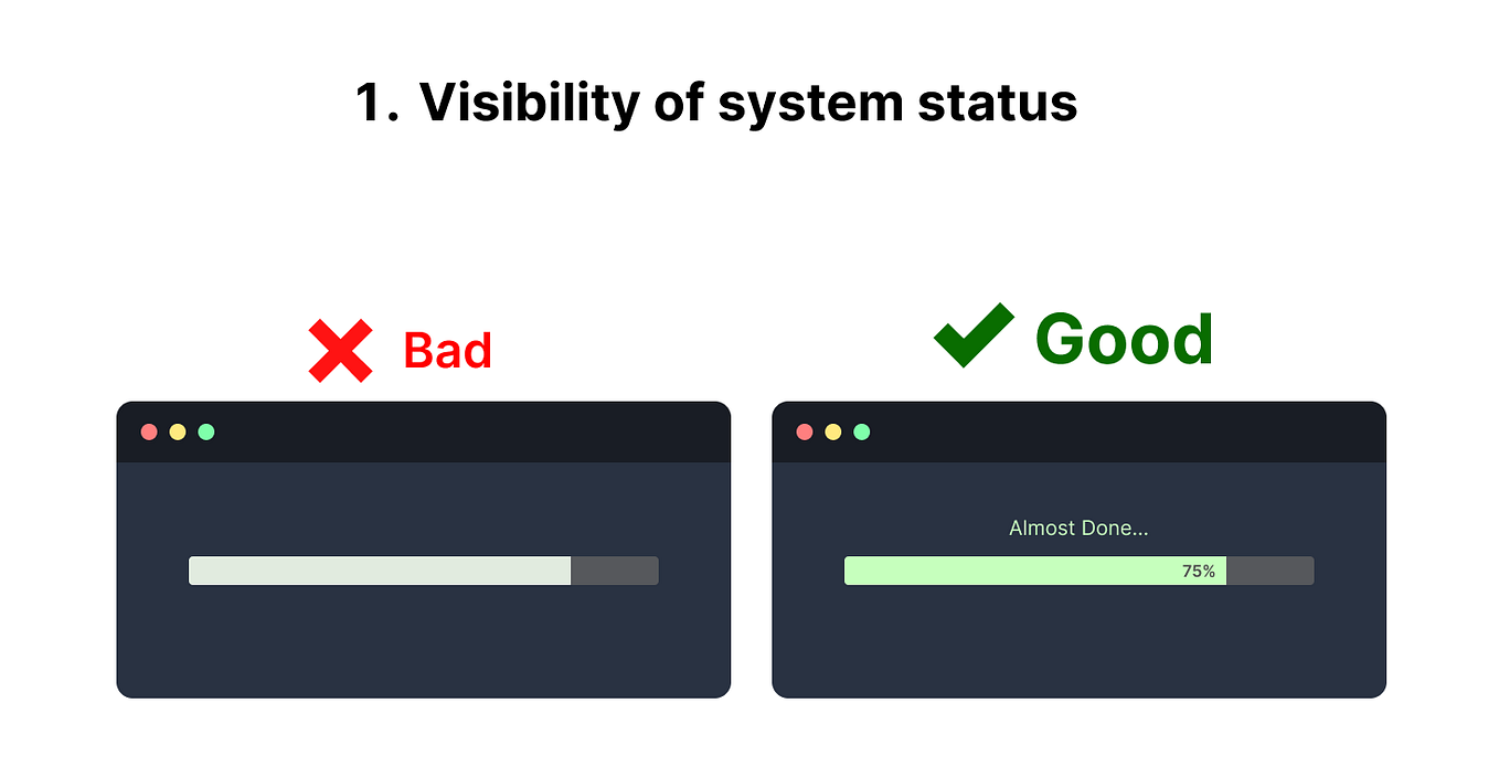 UX Design Laws With Examples. 1. Jakob’s Law: | by Jans Banu | Medium