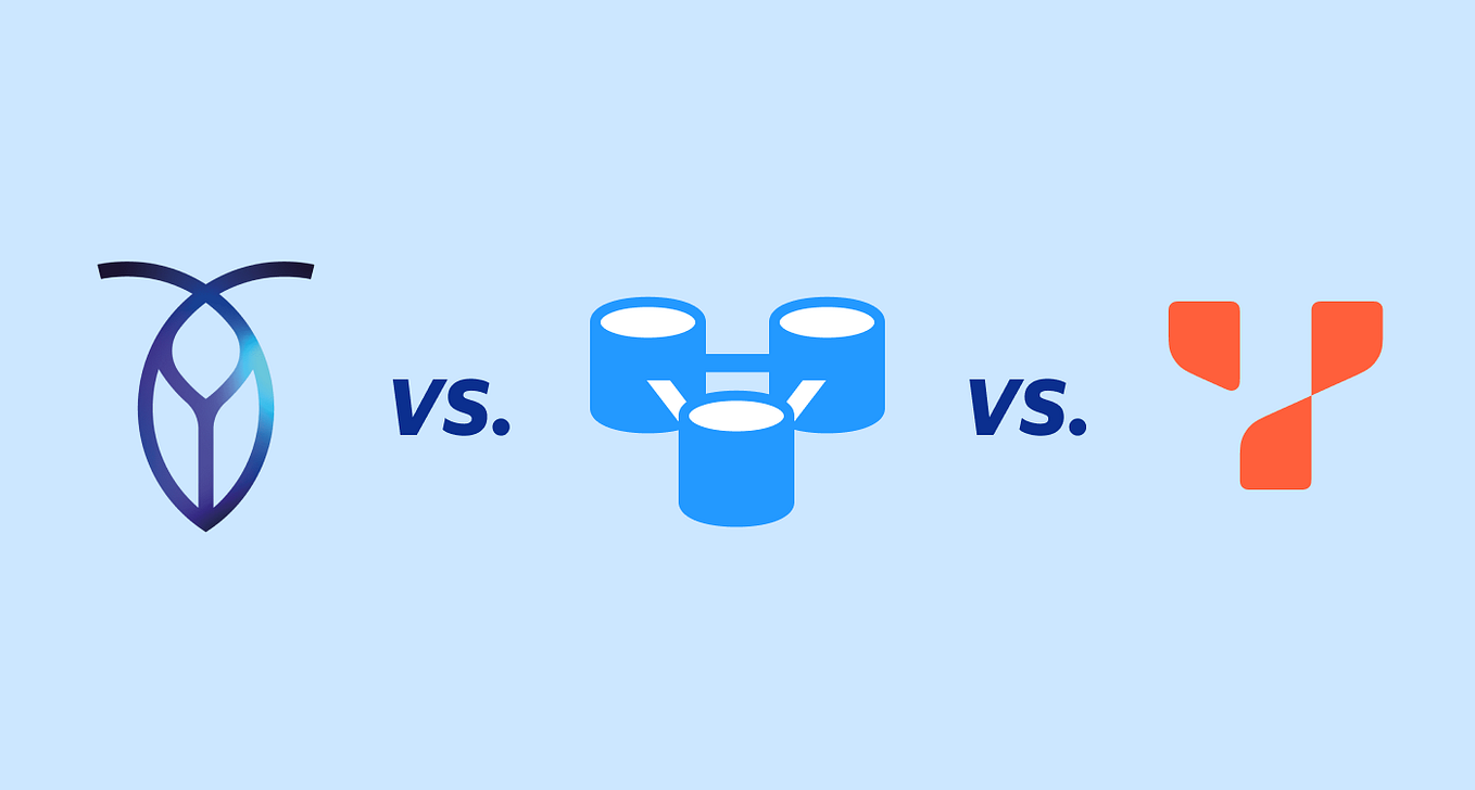 YDB meets TPC-C: distributed transactions performance now revealed | by ...