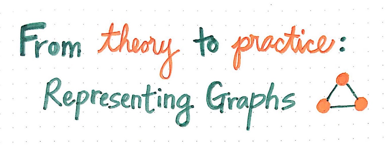 Trying to Understand Tries. In every installment of this series… | by ...