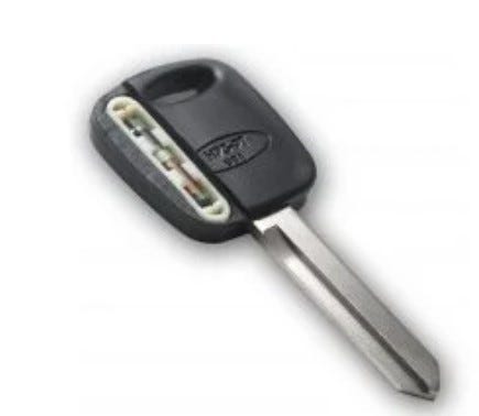 Car Key Replacement Adelaide - Clark Locksmiths - Medium