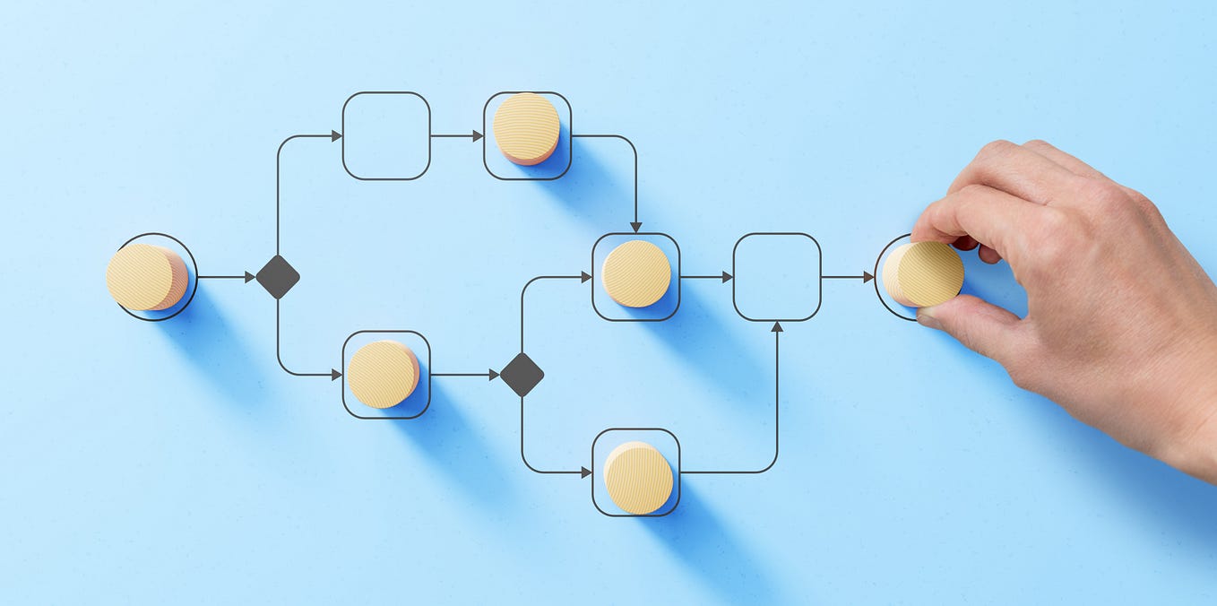 What Is AWS Textract A New World With Intelligent Document Processing What Is AWS Textract A New World With Intelligent Document Processing